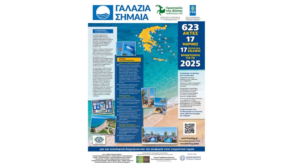 Γαλάζιες Σημαίες 2025 – Δήμος Ξυλοκάστρου - Ευρωστίνης